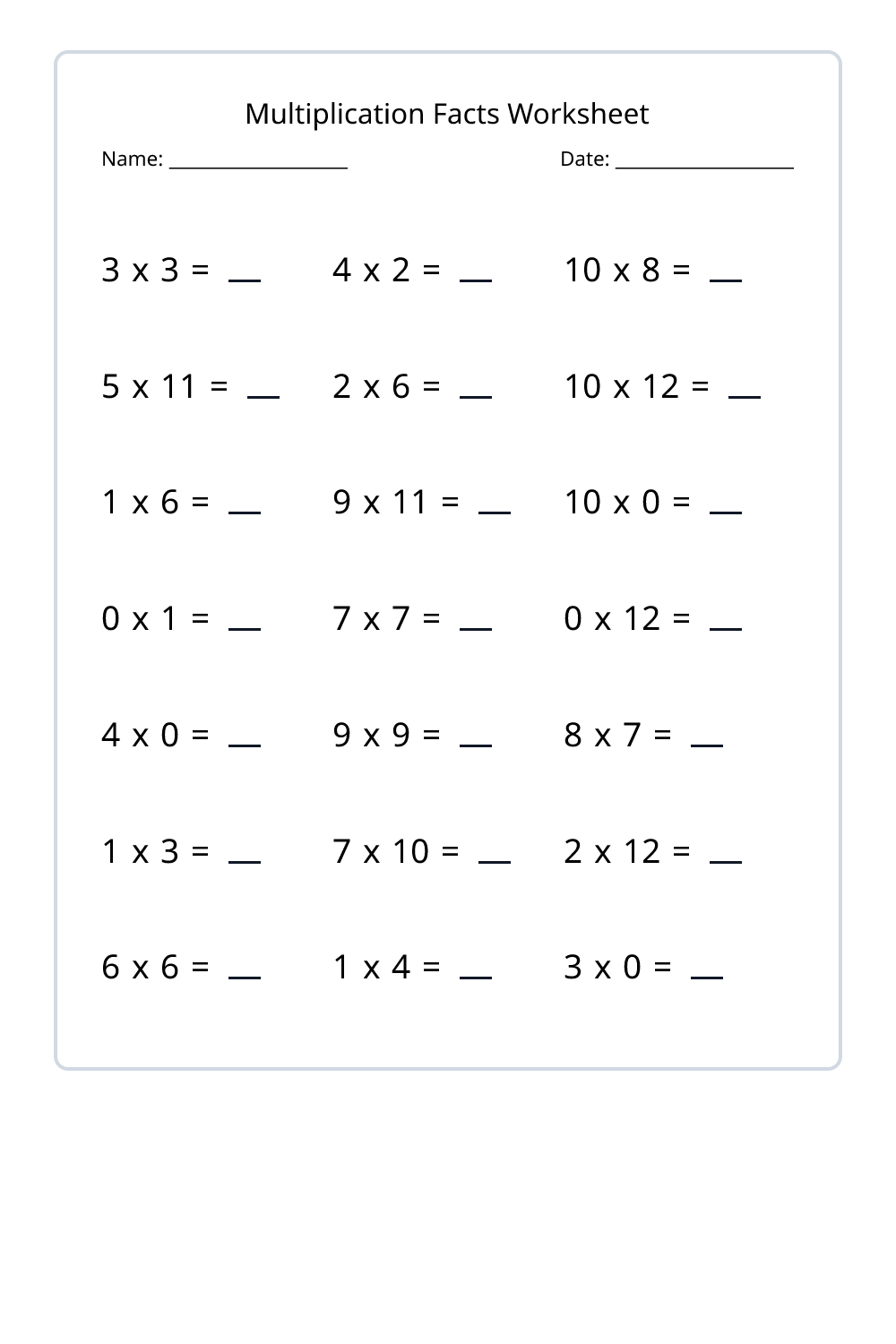 4th Grade Multiplication Facts Worksheets Set 1 - Free Printable PDF ...